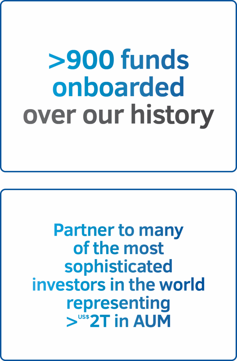 WHO we are – INNOCAP – Dedicated Managed Account Platform