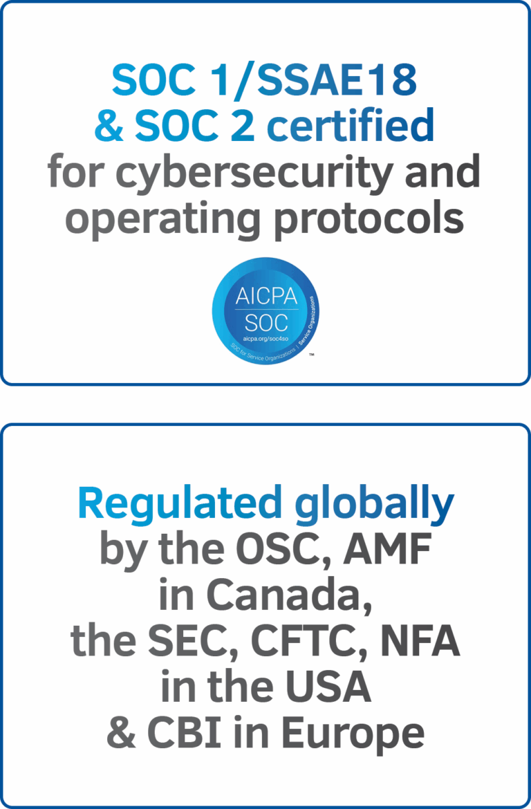 WHO we are – INNOCAP – Dedicated Managed Account Platform