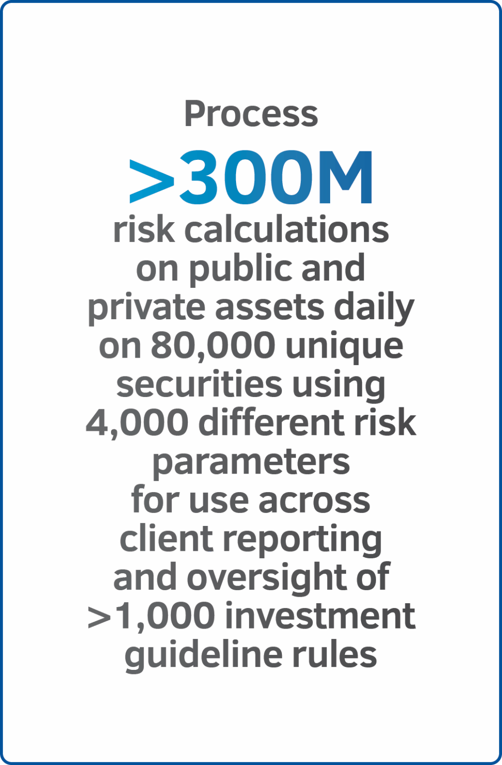 WHO we are – INNOCAP – Dedicated Managed Account Platform