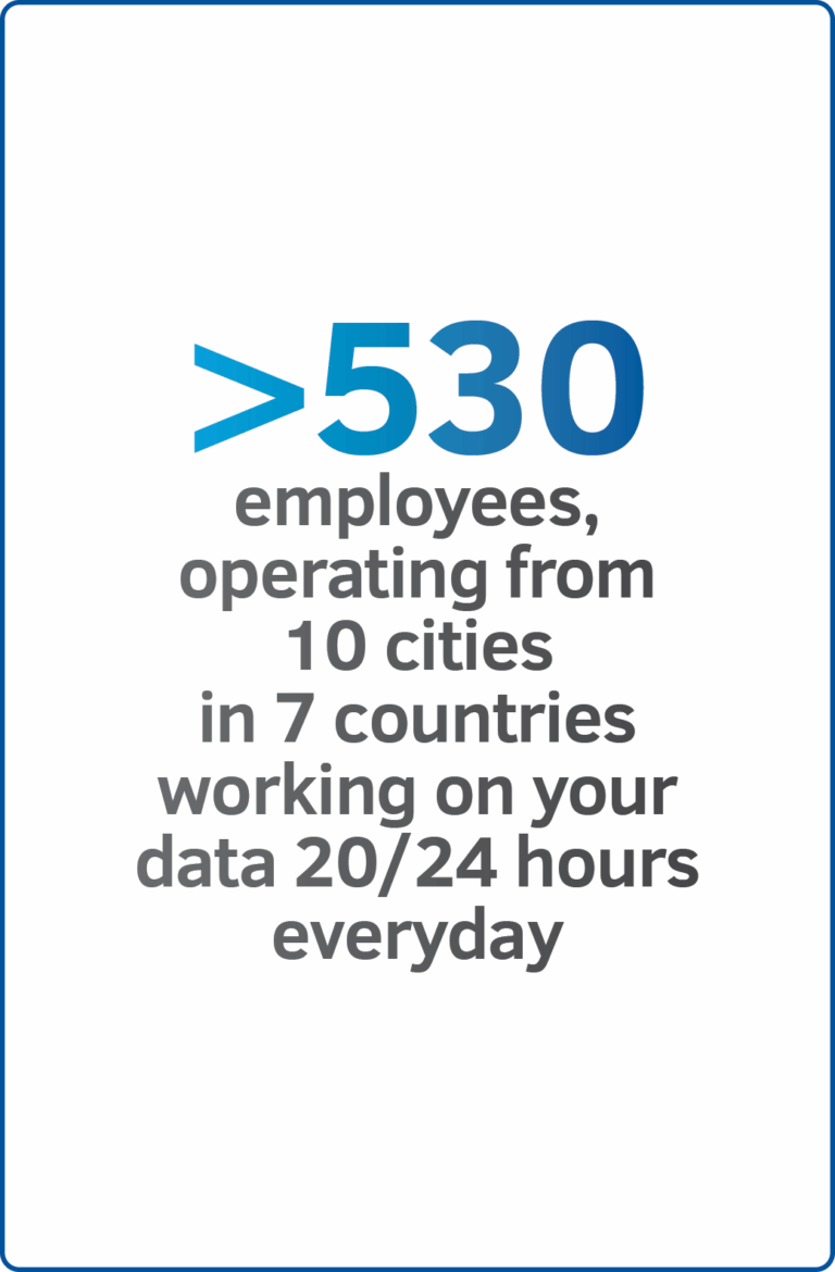 WHO we are – INNOCAP – Dedicated Managed Account Platform
